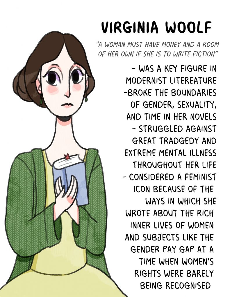 Virginia Woolf – Illustrated Women in History